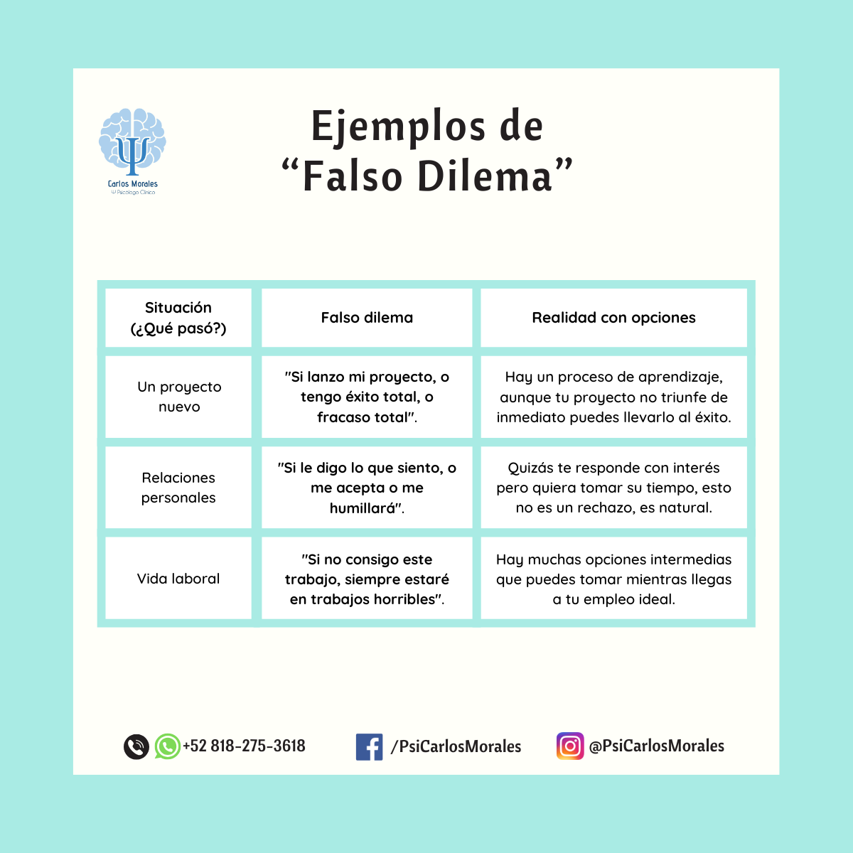 Distorsiones cognitivas: El falso dilema. – Carlos Morales – Psicólogo ...
